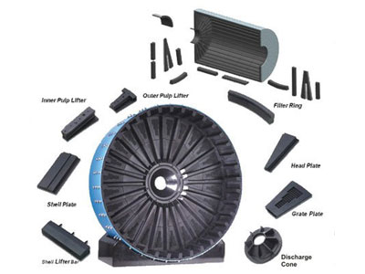 Moulded Products - UniRubber